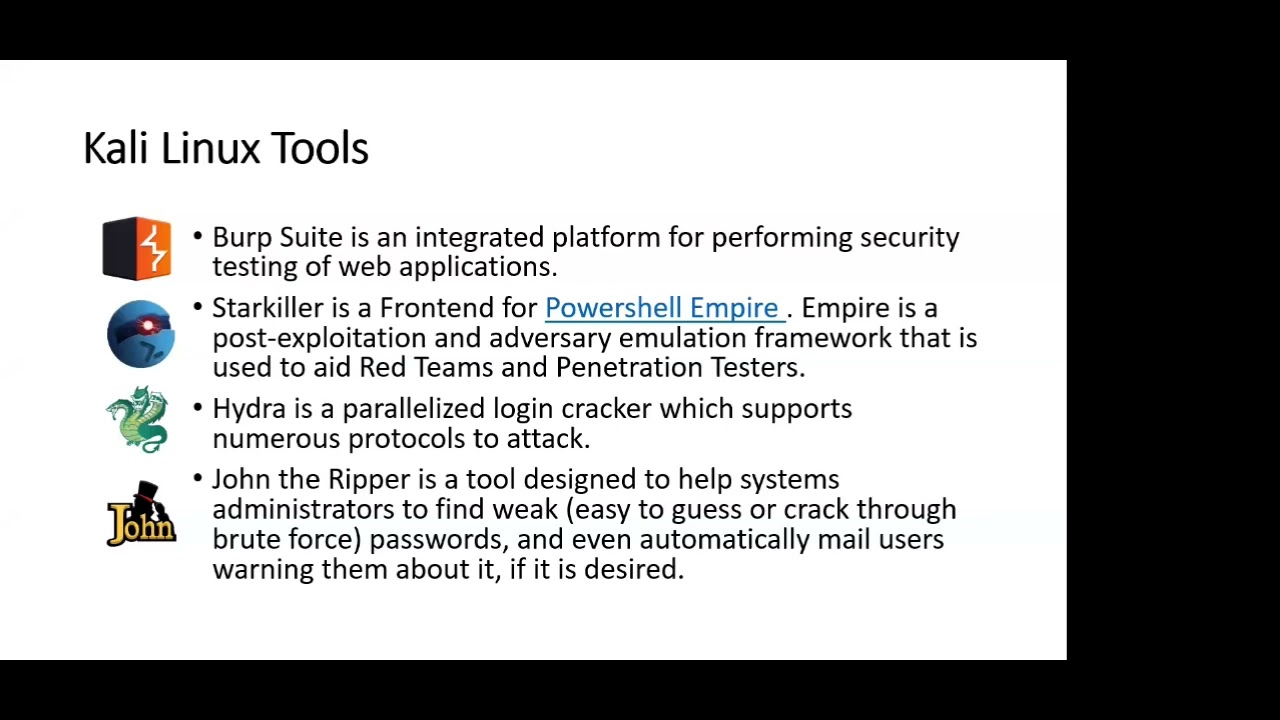 Ethical hacking techniques and tools part 1 by Syed Hassan – MyAIU Radio