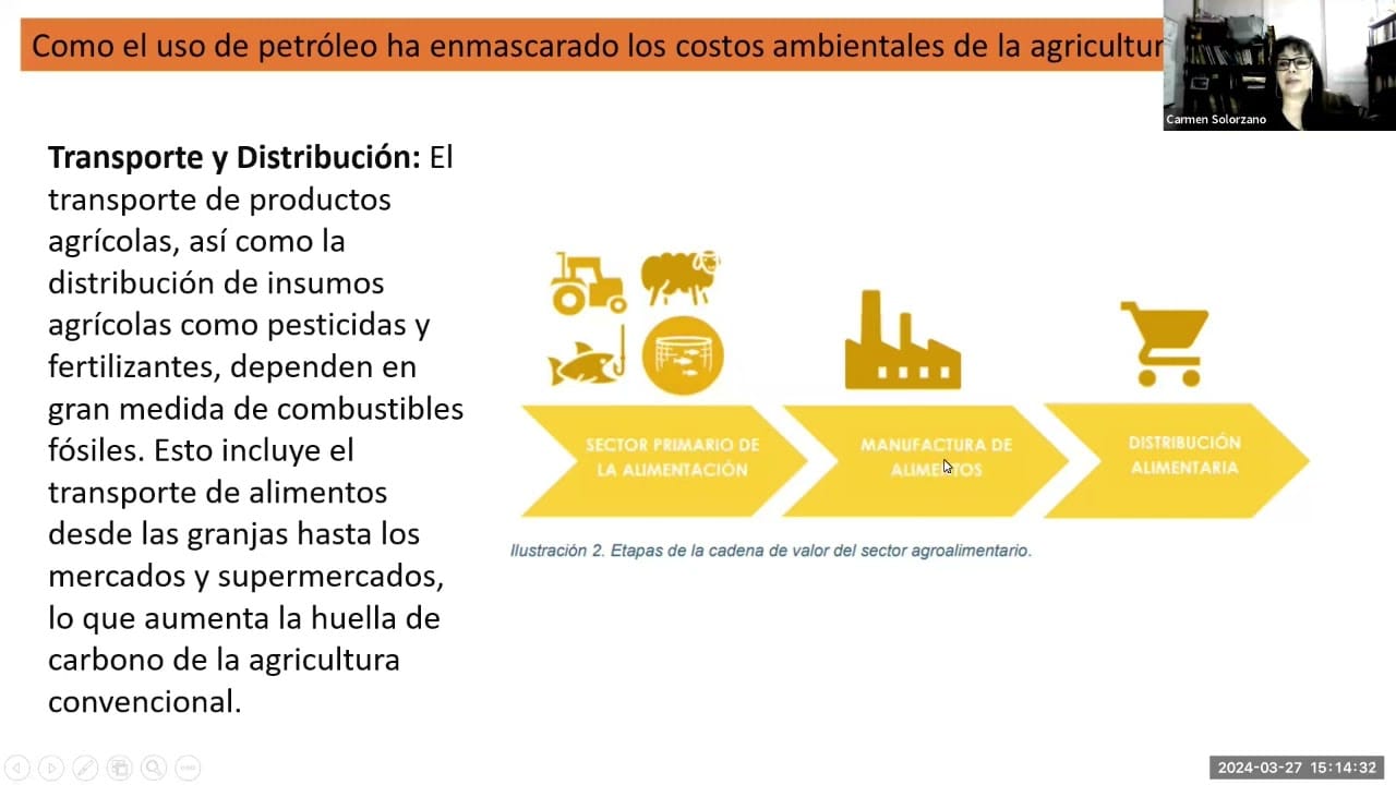 Insumos de Energía en la Producción de Alimentos Segunda Parte por ...