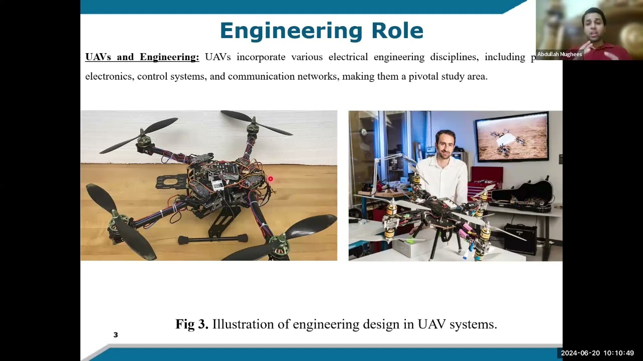 Latest Trends in UAV’s by Abdullah M – MyAIU Radio