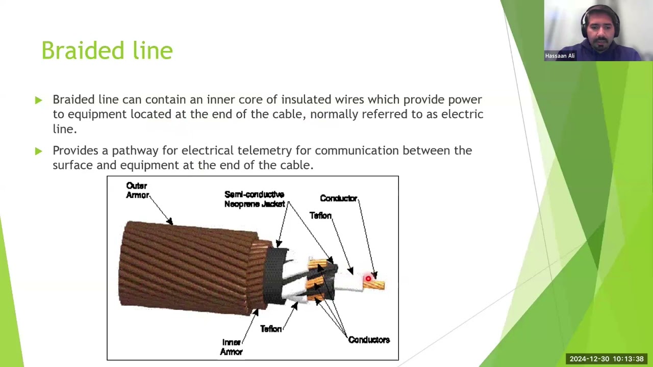Introduction to Wireline Technology by Syed Hassaan A – MyAIU Radio