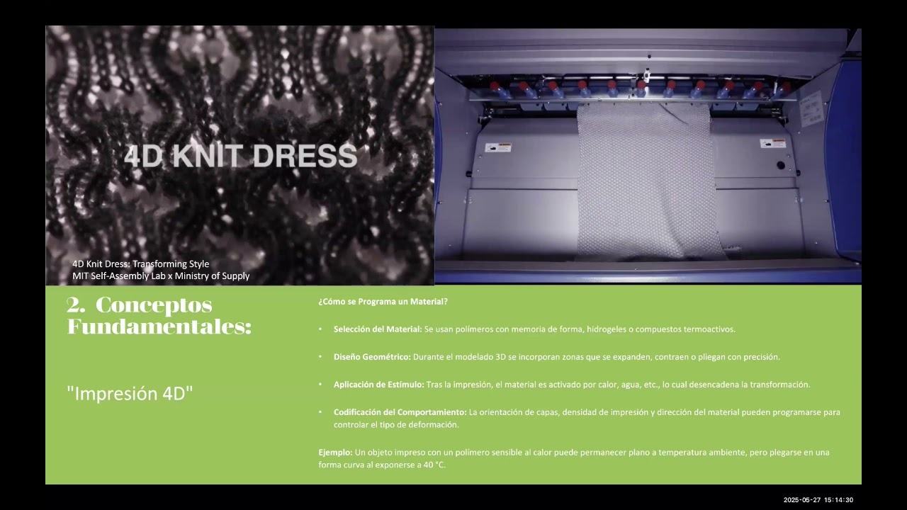 Impresión 4D y Materiales Adaptativos: Introducción a los Materiales ...