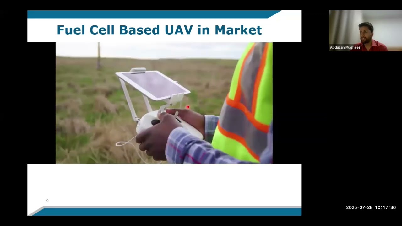 Flying Beyond Limits: Fuel Cells and the Future of UAVs by Abdullah M ...